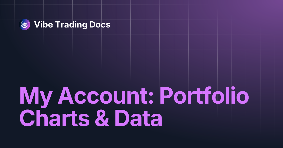 My Account: Portfolio Charts & Data | Vibe Trading Docs